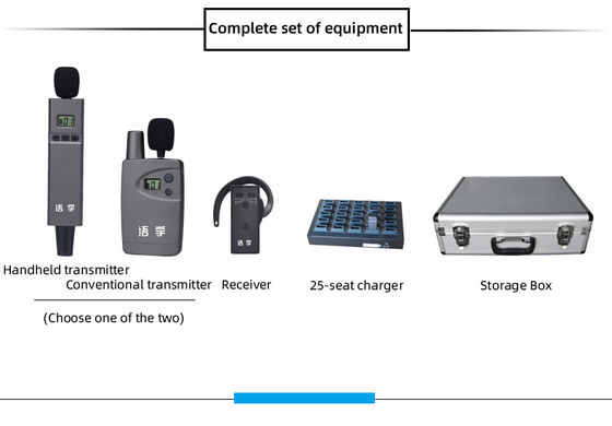 Two Transmitter Types Available and No In-Ear Receiver To Wear ...